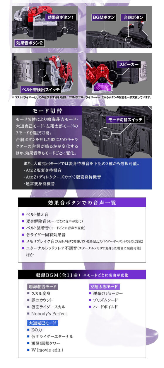 【仮面ライダーW】『CSMロストドライバーver.2』が受注開始！左翔太郎、鳴海荘吉、大道克己の音声を多数収録！